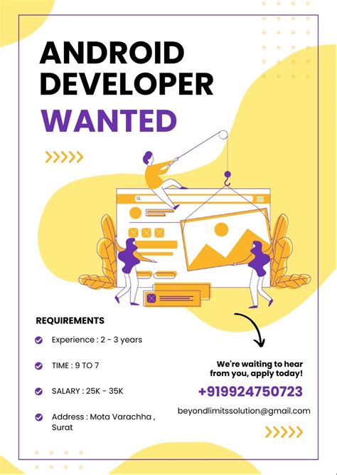 Dhaval Bharodiya Beyond Limits Solution On Linkedin We Are Hiring