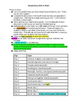 Honors Geometry Unit Coordinate Geometry Proofs Editable For All Levels