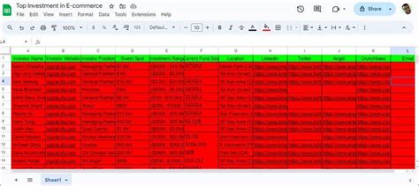 Entry 21 By Mahamud243 For Web Scraping And Firebase Data Upload Freelancer
