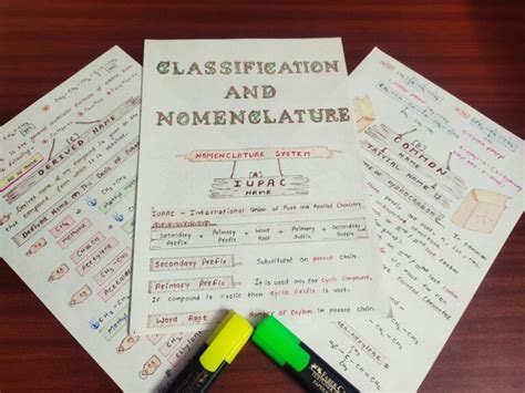 Classification And Nomenclature Iupac Of Organic Chemistry Notes