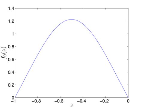 Eigenfunction Of Eq51 With Boundary Conditions 47 Corresponding