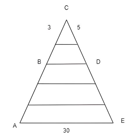Basic Geometry Knowledge Naukri Code 360