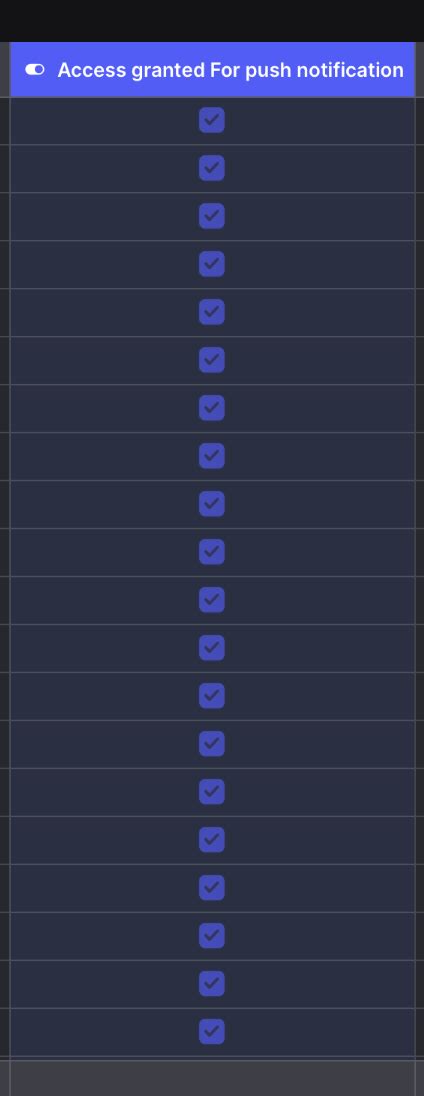 Help Understanding And Implementing Push Notifications Ask For Help Glide Community