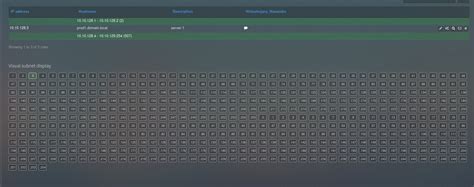 Enhanced PHPIPAM Subnet Visualization Issue 3383 Phpipam Phpipam