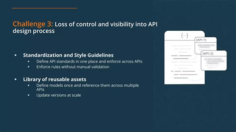 The Api Lifecycle Series Evolving Api Development And Testing From