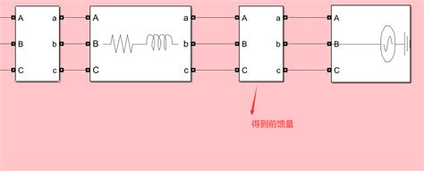 Mmc模块化多电平换流器仿真（五）：手把手搭建mmc逆变器 环流抑制pi 哔哩哔哩