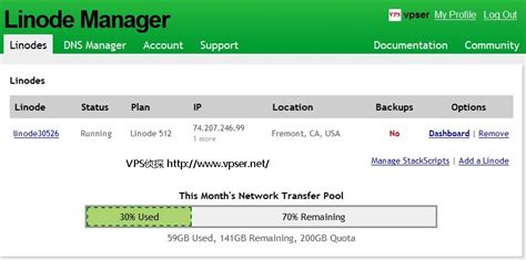 Linode Vps Vps