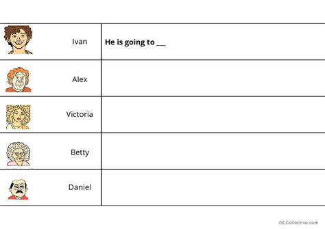 Be Going To Structure General Gram English Esl Powerpoints