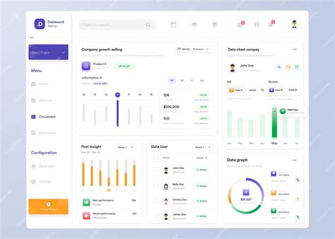 ux 인포그래픽 대시보드 ui 디자인 그래프 차트 및 다이어그램 웹 인터페이스 템플릿 프리미엄 벡터