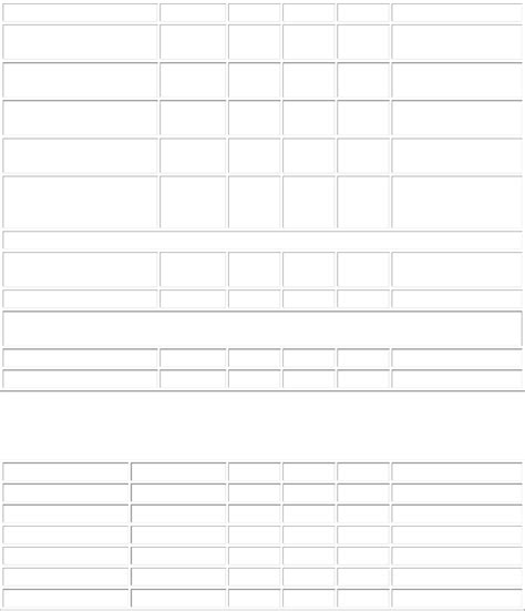 Exit Interview Employee Questionnaire In Word And Pdf Formats Page Of