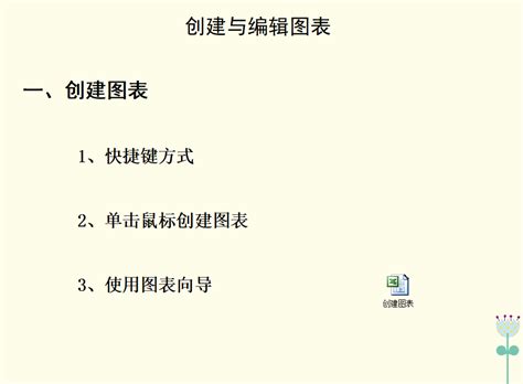 这么高端的excel绘制财务图表，真是画龙点睛之笔，恨不得早知道 正数办公