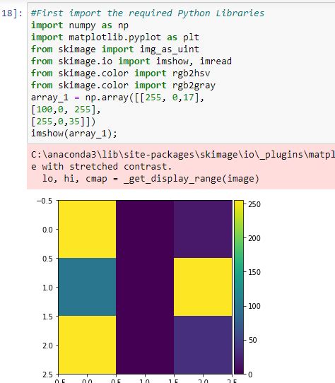 Github Vanithavjiplab