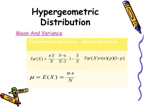 Hypergeometric Distribution