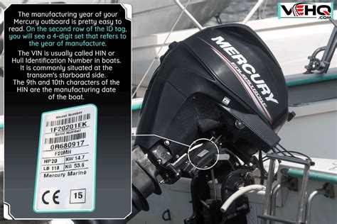 What Year Is My Mercury Outboard [inc Vin Chart]