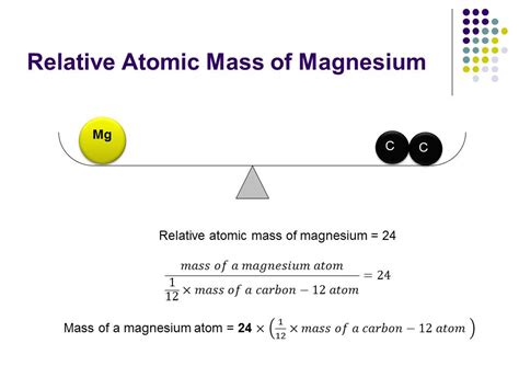Chem2U The Meaning Of Relative Atomic Mass