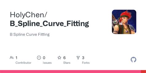 Github Holychenbsplinecurvefitting B Spline Curve Fitting