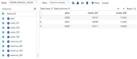 The Complete Guide To Sas Arrays