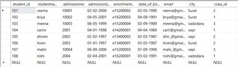 Sql Like Sql Not Like Sql Like Wildcard Examples Golinuxcloud