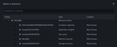Monitoring For Azure Machine Learning Endpoint In Grafana I Dont See Any Endpoints On The