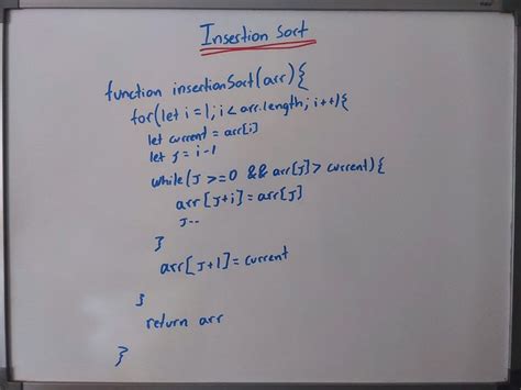 Algoritmo Algorithm Dev Programmer Datastructure Code Javascript Wallace Bruno