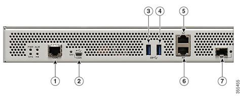 Cisco Catalyst 9800 40 Wireless Controller Data Sheet Cisco 48 Off