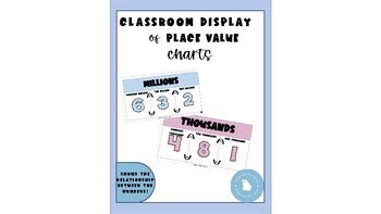 Place Value Chart By Amazing Teachers Of Georgia TPT