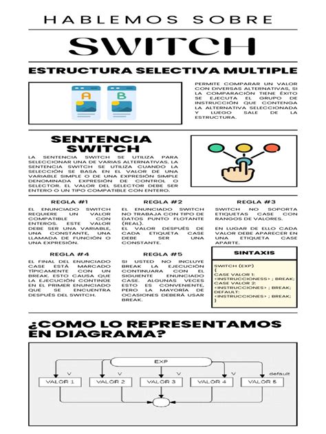 Sentencia Switch Pdf