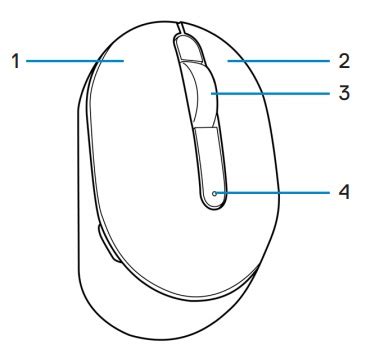Dell Ms W Mobile Wireless Mouse Usage And Troubleshooting Guide Dell Us