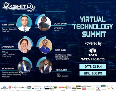 Gopireddy V N Sai Vardhan Reddy Posted On Linkedin