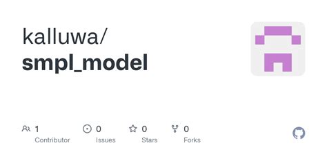Github Kalluwasmplmodel
