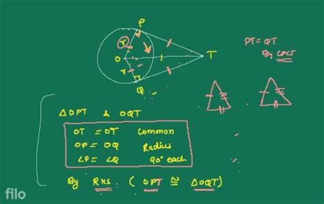 TheoremThe Length Of Tangents Drawn From An External Point To A Circle A