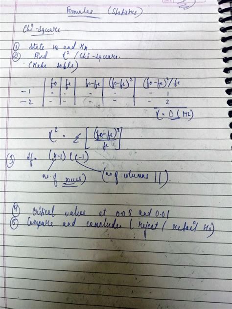 Formulas Of Stats Pdf Formulas Of Stats Pdf