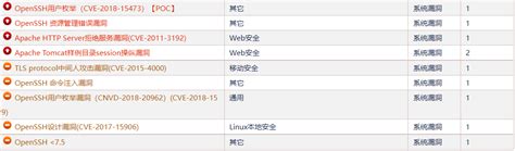 升级openssh修复高危漏洞openssh