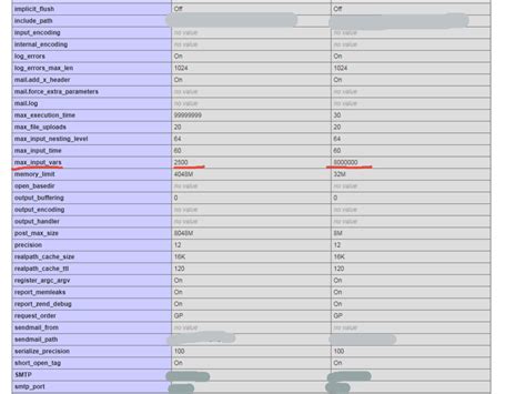 Magento 19 Cant Update Or Delete Attribute Options Magento Stack