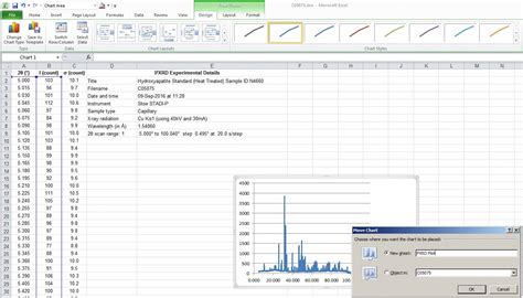 Generation Of An X Y Plot Using Excel