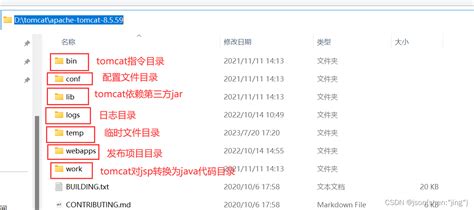 Javaweb 10月16笔记 Csdn博客