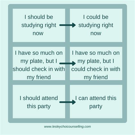 Cognitive Distortions Part 1 — Lesley Choi Counselling And Psychotherapy Toronto Ontario