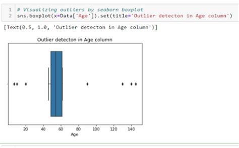 Outlier Detection Using DBSCAN Clustering