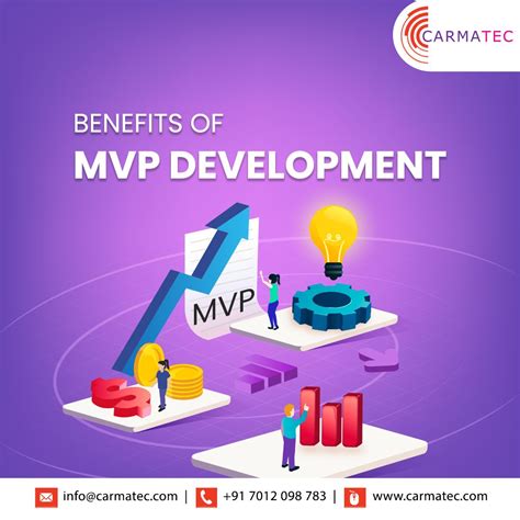 Mvp Productdevelopment Innovation Userfeedback Railscarma Railscarma