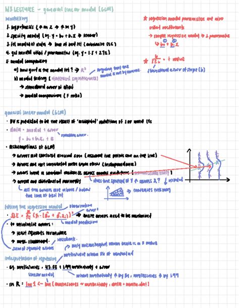 Regression Additive Interaction Notes W3lecture Geneal Linear