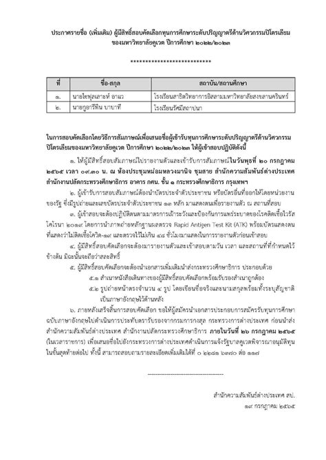 การดูเกรดผลการเรียน Sgs สำหรับนักเรียนมัธยม ปีการศึกษา 2567