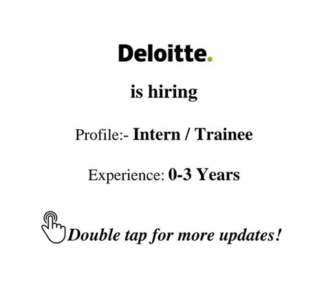 Deloitte Pune Mumbai Banglore Qa Businessanalyst Share Apply