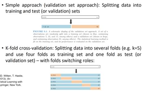 Qm Ml Exam Flashcards Quizlet