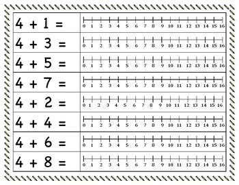 Addition With A Number Line By Tara Berryman Teachers Pay Teachers