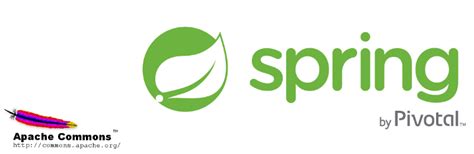 tech series large file uploads with java spring and the apache commons fileupload streaming