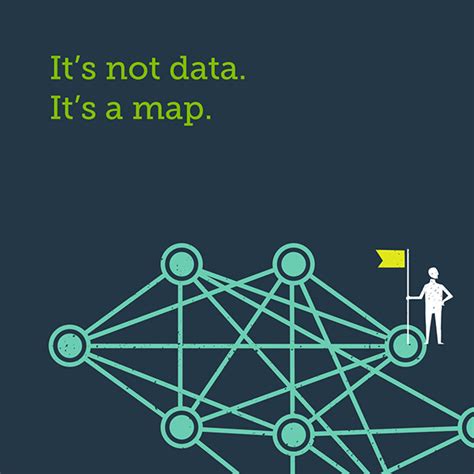 Logi Analytics On Behance