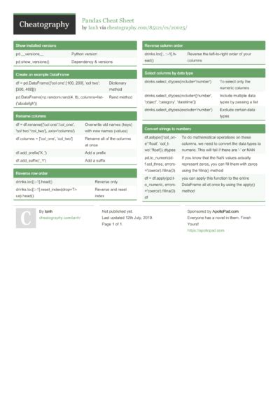 31 Pandas Cheat Sheets Cheat Sheets For Every Occasion
