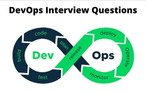 Devops Interviewabsolute Path And Relative Path In Linux By Aishwary Prakash Medium