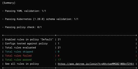 How To Secure Your Kubernetes Workloads Harness