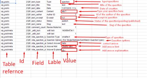 Import Bulk Questions Via Csv File Wplms Wordpress Lms Documentation